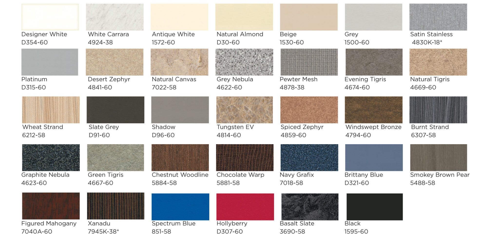 Bobrick HPL – Eastern Partitions | Bathroom Partitions, Hand Dryers ...